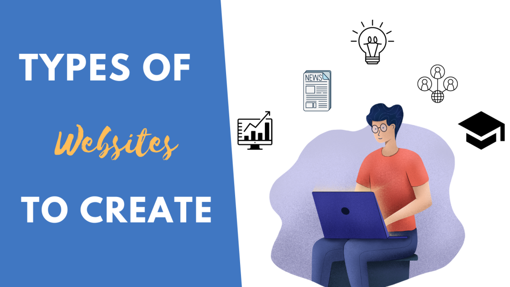 15 Popular Types of Websites and How to Create & Design Them