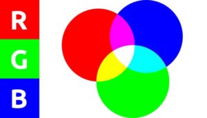 Understanding the Fundamentals of Color Theory