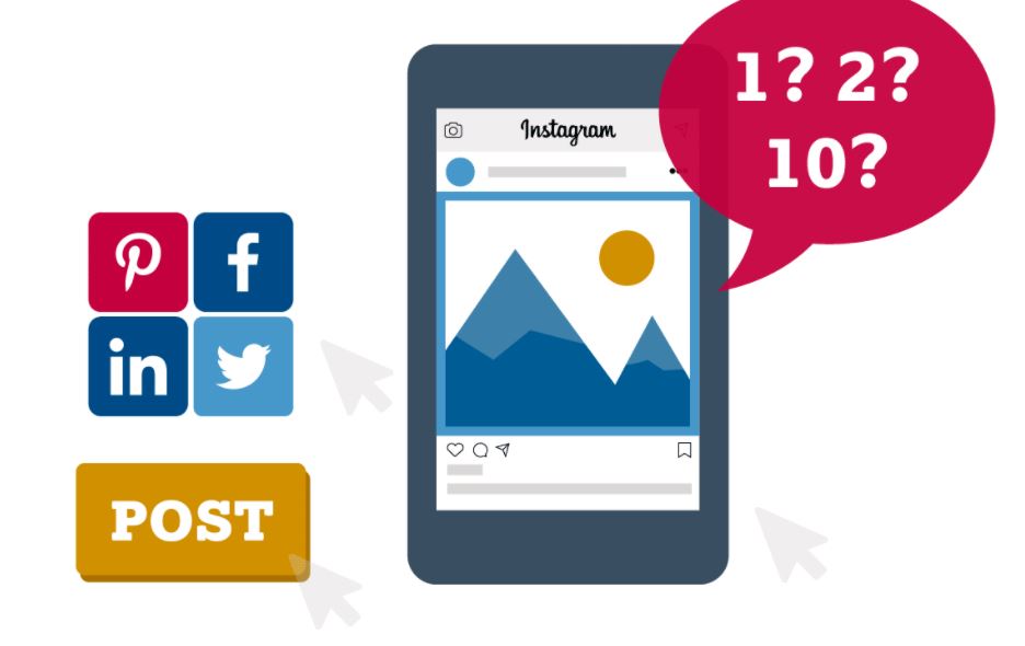 Finding the Best Time to Post on Social Media