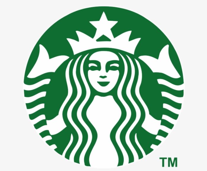 Understanding the Evolution of Starbucks Logo