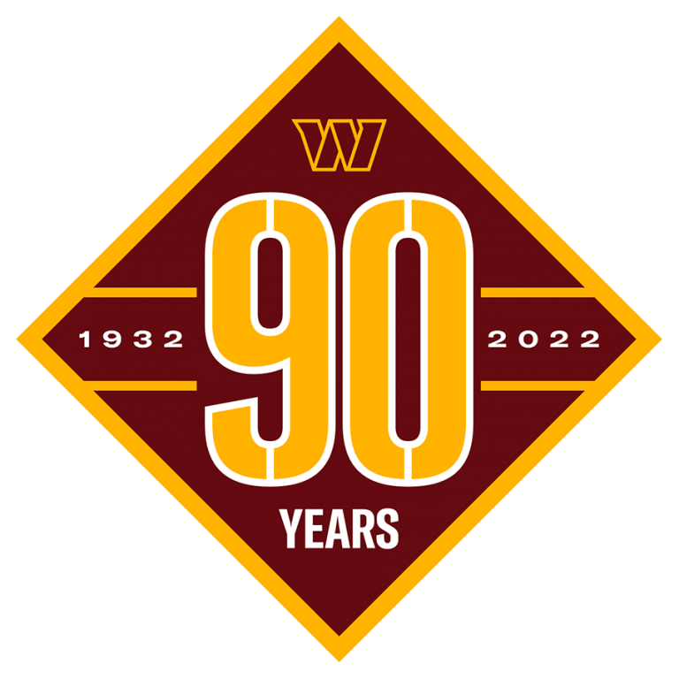 Washington Commanders Logo & Its Evolution through the Years