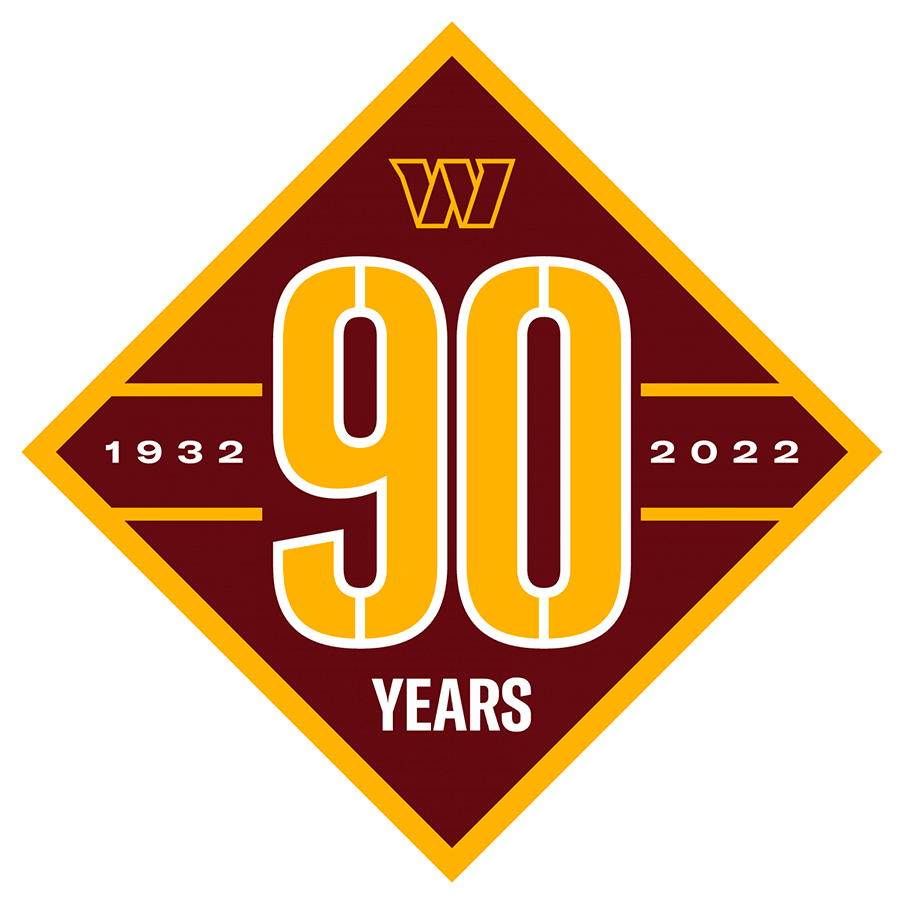 Washington Commanders Logo & Its Evolution through the Years