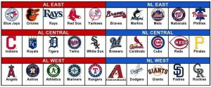MLB Logo Evolution and Rise of the Iconic Baseball Symbol